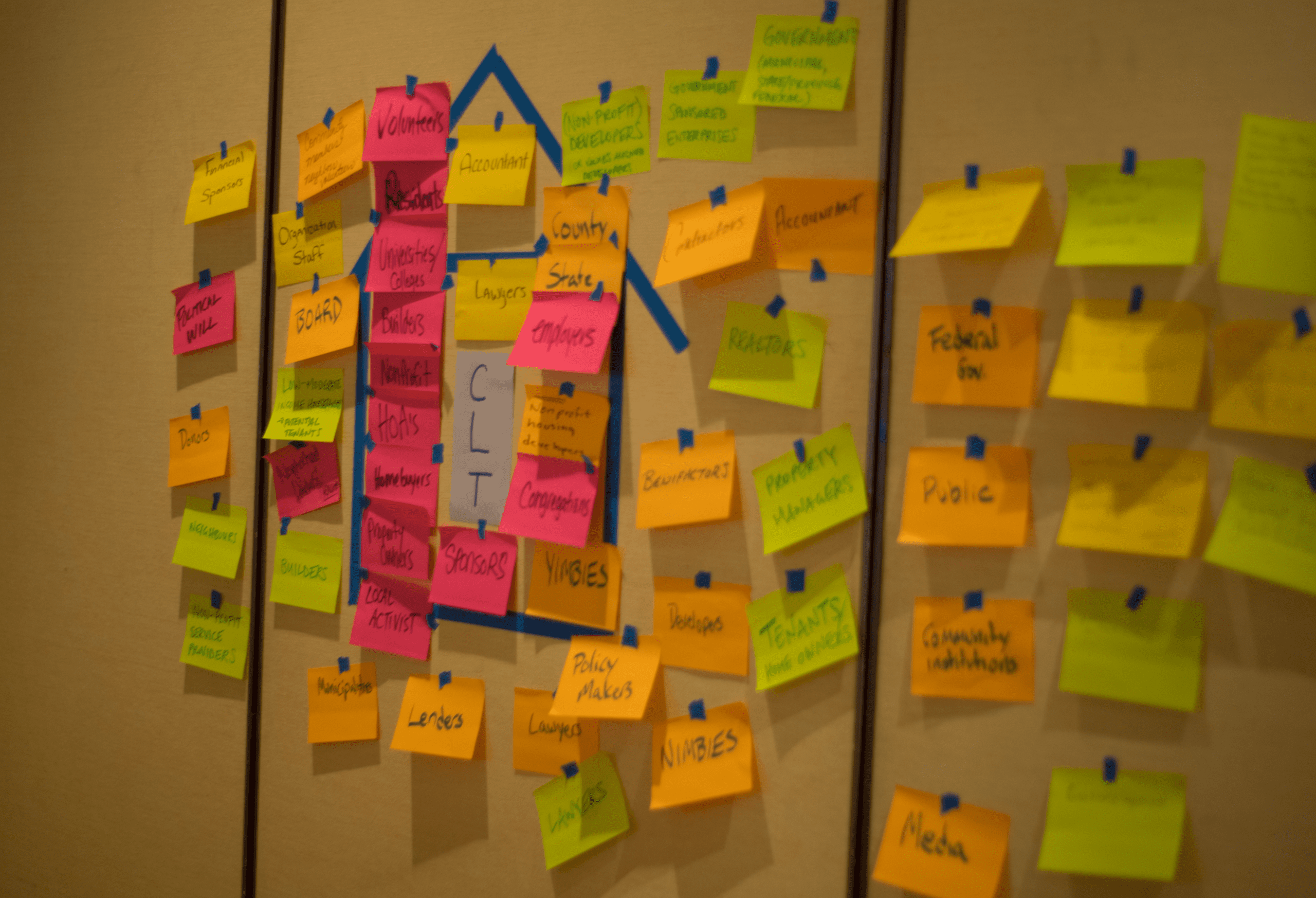 Grounded Solutions Network